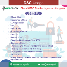 eMudhra (Class 3 Combo DSC) Digital Signature Certificate + Encryption ...
