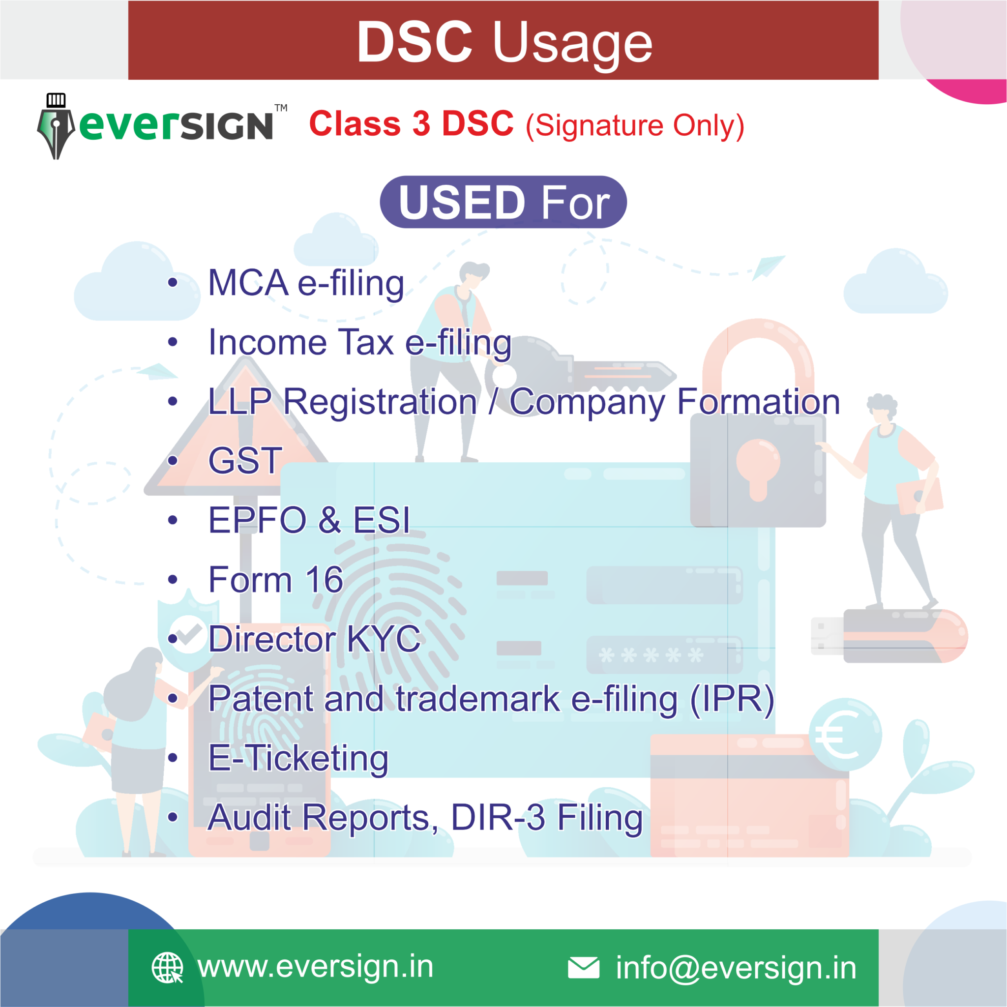 SignX (Class 3 Combo DSC) Digital Signature Certificate + Encryption ... SignX (Class 3 Combo DSC) Digital Signature Certificate + Encryption ...