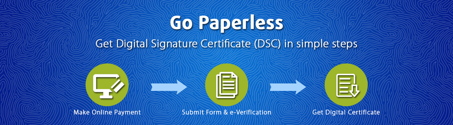 eMudhra (Class 3 DSC) Digital Signature Certificate - Organization ...