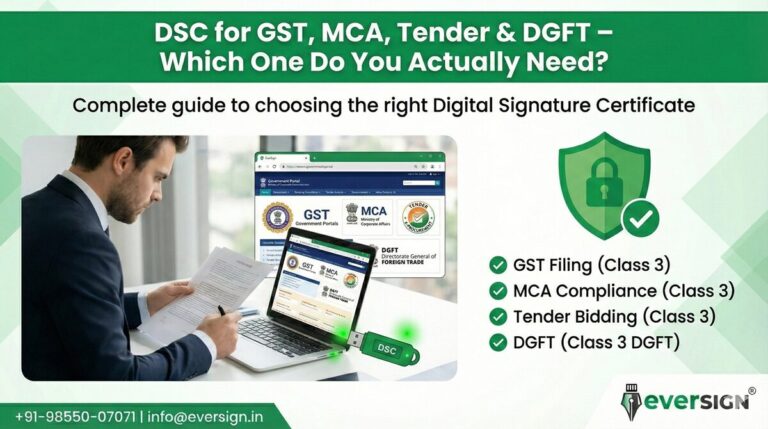 DSC for GST, MCA, Tender & DGFT – Complete Guide